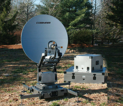 VSAT EXPLORER 5120 -1.2M, Auto-Deploy Fly-Away Antenna System – Remote ...